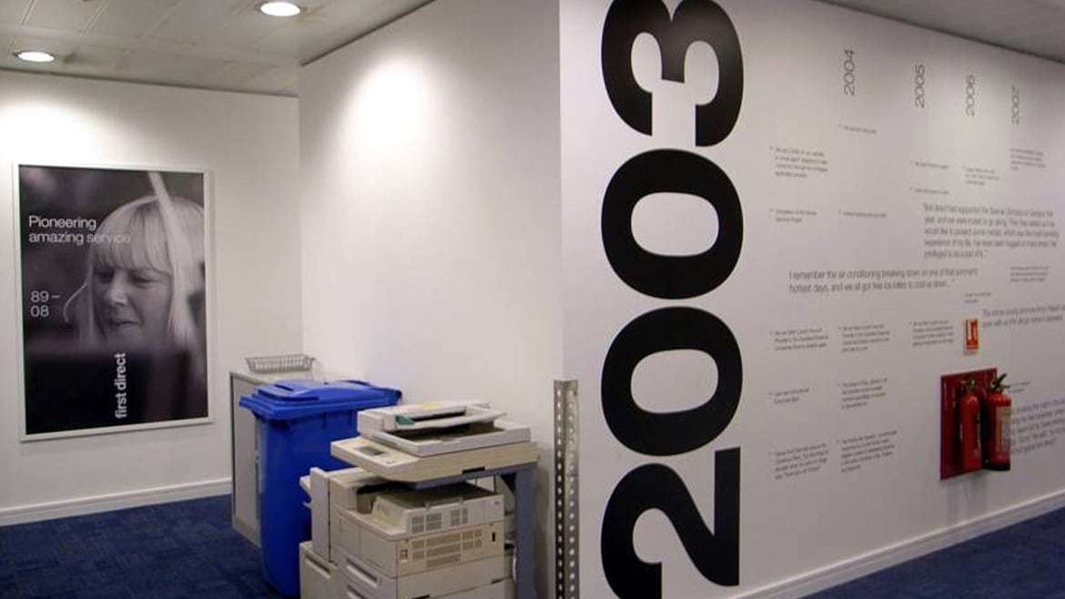 Digital Wallpaper Printing for Wall Coverings and Murals - W&Co